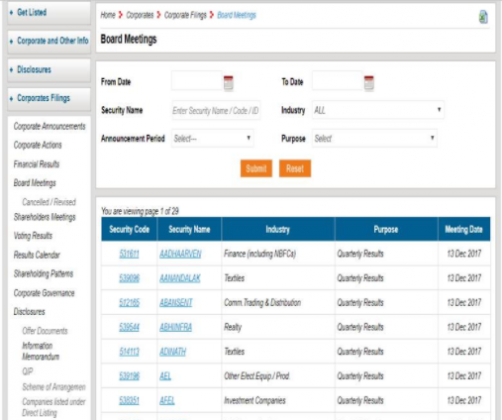 How to Extract Information of a Listed Company - iPleaders