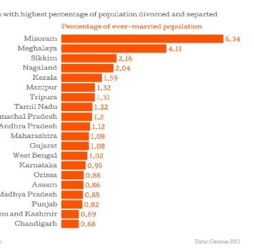 BV Acharya - iPleaders