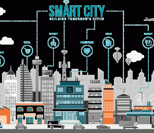 Smart cities Archives - iPleaders