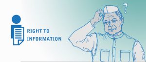 Procedure of Drafting the Right to Information application