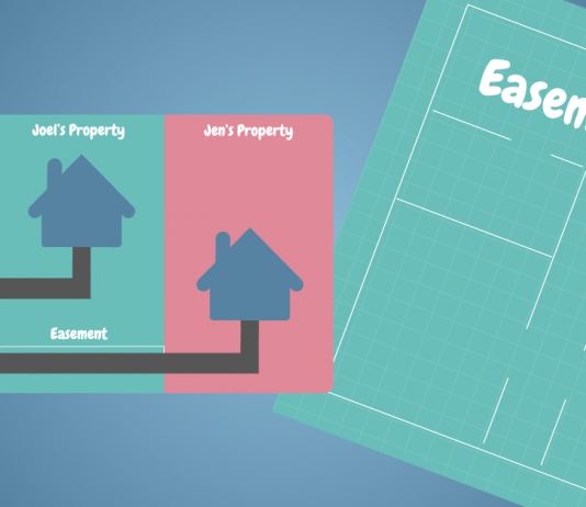 Easement Archives - iPleaders