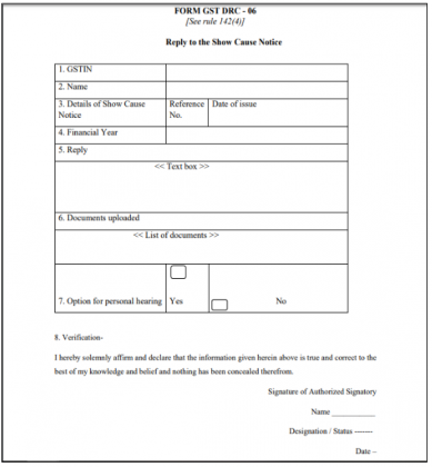 What is Demand and Recovery under GST? - iPleaders