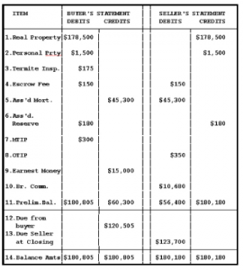 E-way Bill and Debit-Credit Notes - All You Need to Know - iPleaders