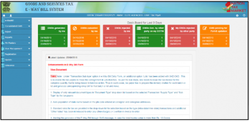E-way Bill and Debit-Credit Notes - All You Need to Know - iPleaders