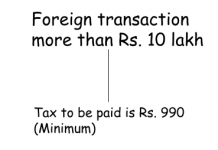 Learn How to Calculate Taxable Value under GST - iPleaders