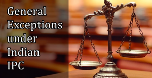 General Exceptions Under Indian Penal Code: Section 76 to 106