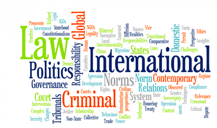 Concept of Doctrine of Jus Cogens under International Law