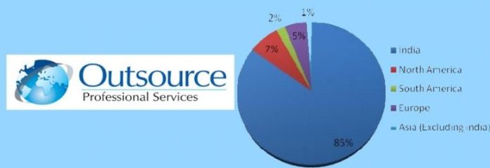 Outsourcing Contracts: all you need to know about