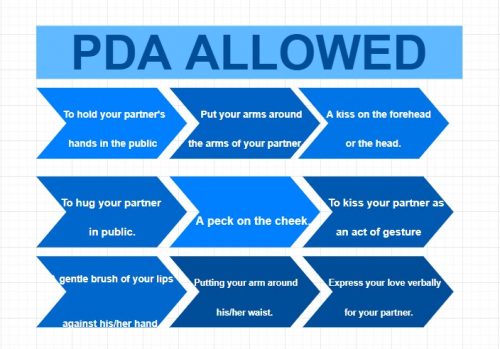 Can Police Arrest You For PDA? - iPleaders