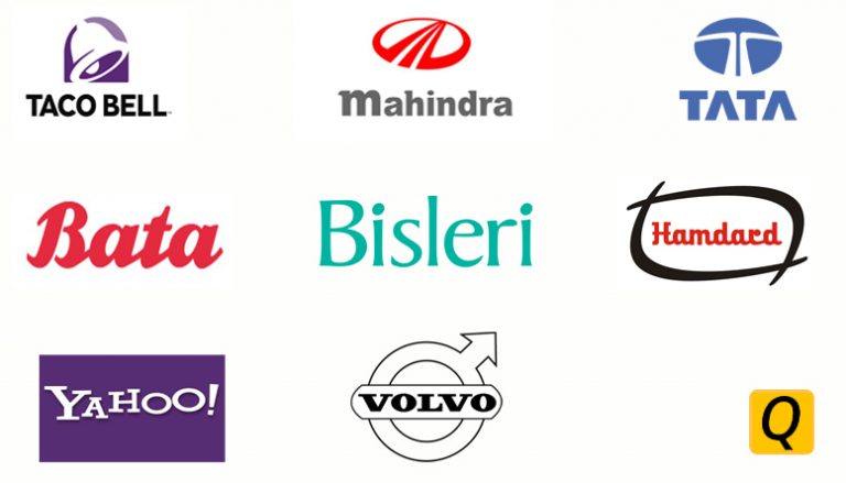 Is Your Trademark "Well-Known" - iPleaders