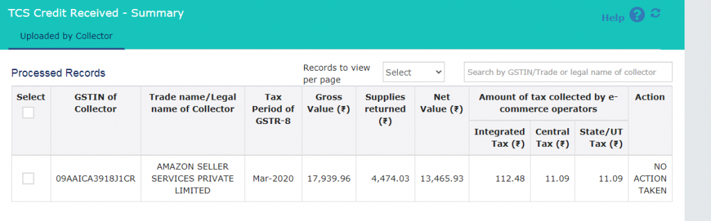 Concept of Selling Online through E-commerce Operator under GST Regime ...
