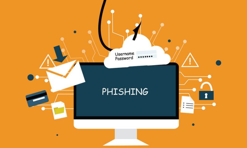 Six most common types of phishing attacks and how to prevent them ...