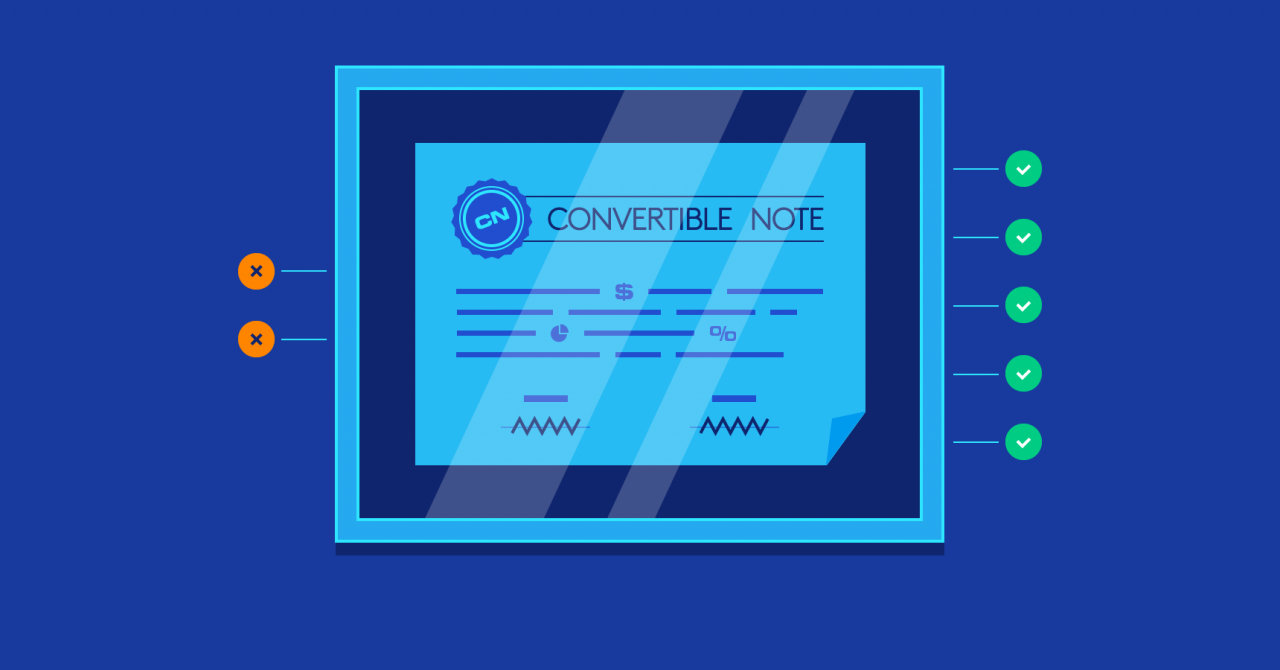 Explained : Convertible notes - iPleaders