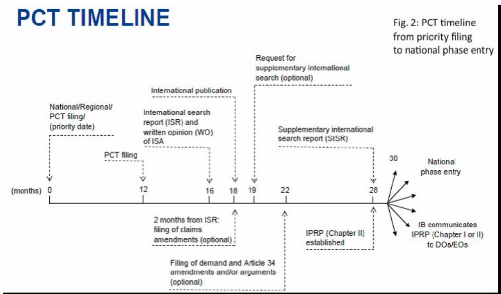 Mercedes : all you should know about brand value and industrial design ...