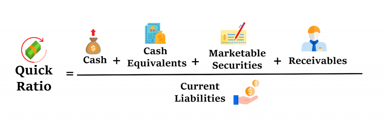 The balance sheet : company’s account - iPleaders