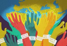 Sociological aspects of human rights - iPleaders