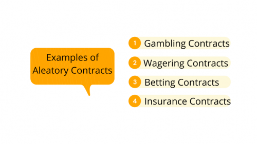 All you need to know about aleatory contracts - iPleaders