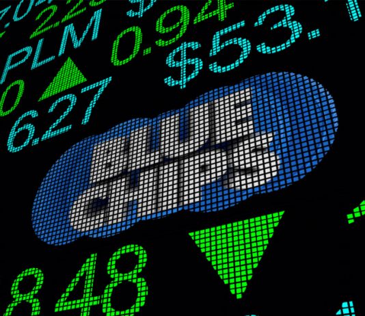 Axis Blue Chip Fund Archives - iPleaders