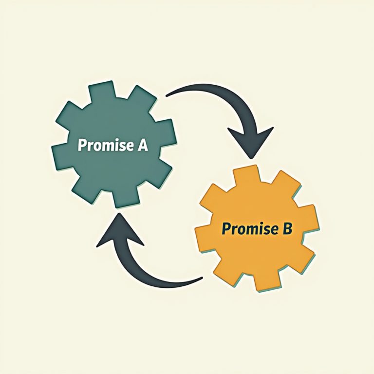 Section 2 of Indian Contract Act, 1872 - iPleaders